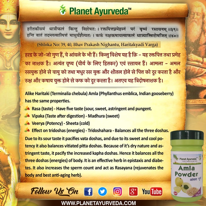 Amla (Emblica Officinalis) - Uses, Benefits, Properties and Dosage