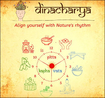 Discovering Dinacharya: Ancient Art of Daily Routine in Ayurveda
